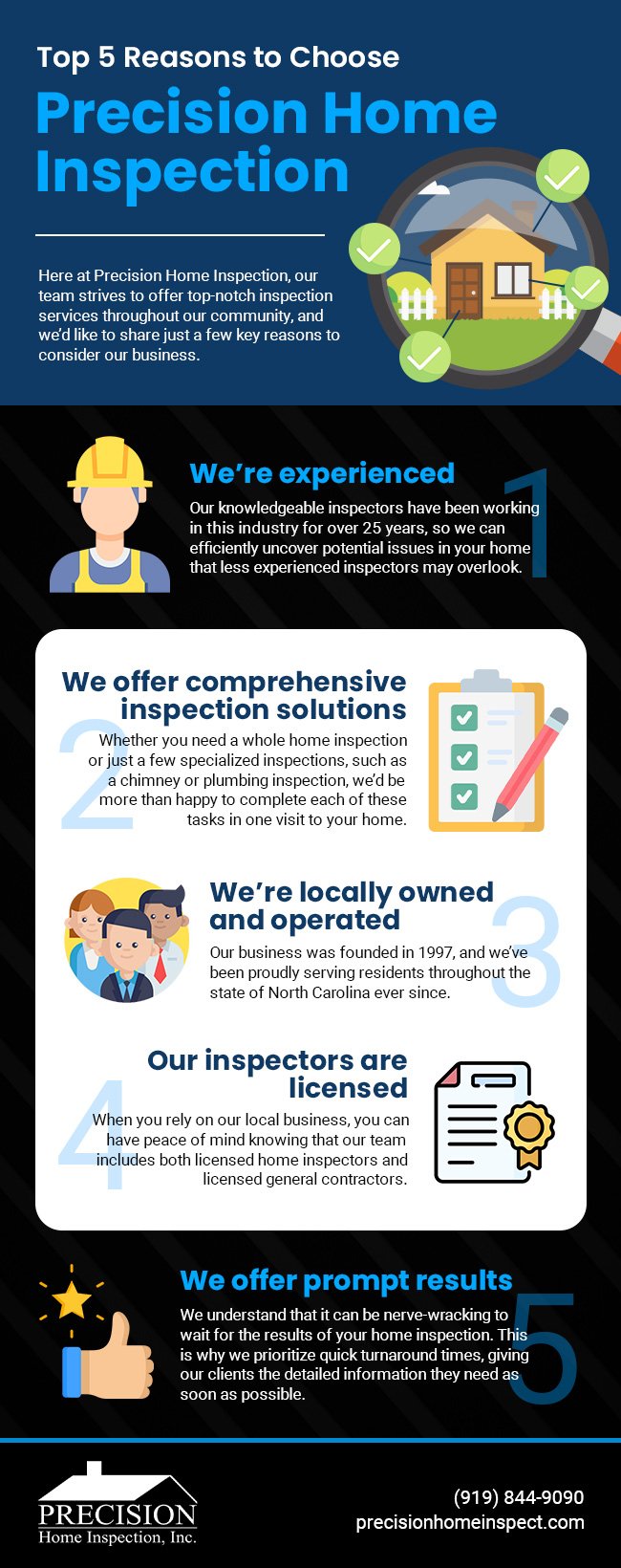 Top 5 Reasons to Choose Precision Home Inspection [infographic ...